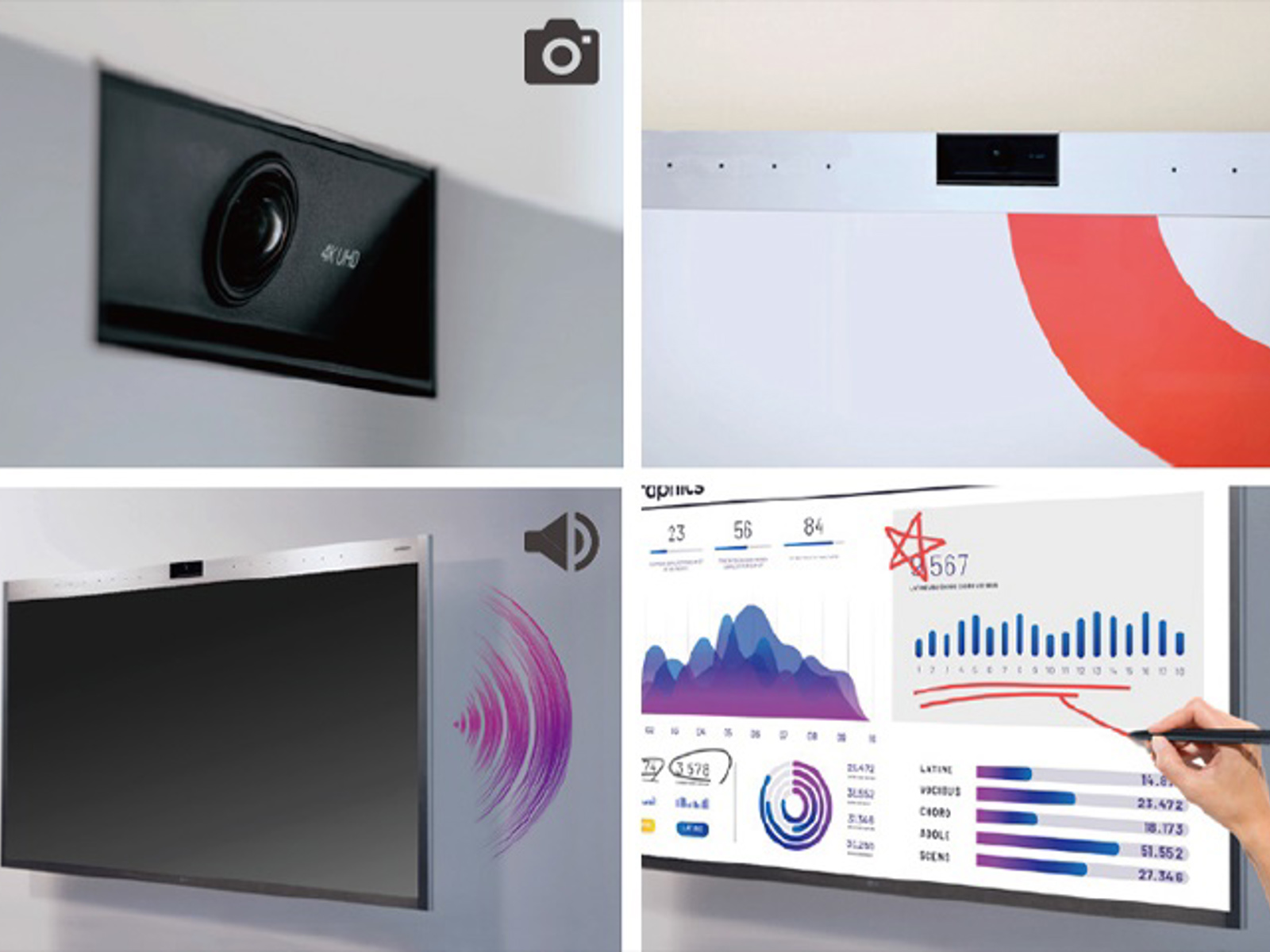 One:Quick Works | LG Solutions